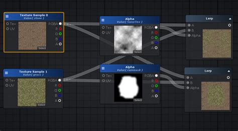 Amplify Shader Editor Basic Knowledge On Handling Textures And How To Assemble Nodes Styly