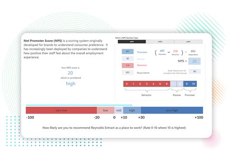 Deib Meaning Explained 5 Tips For Navigating Deib In 2024 Terryberry