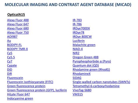 Ppt High Content Screening Workflow Powerpoint Presentation Free