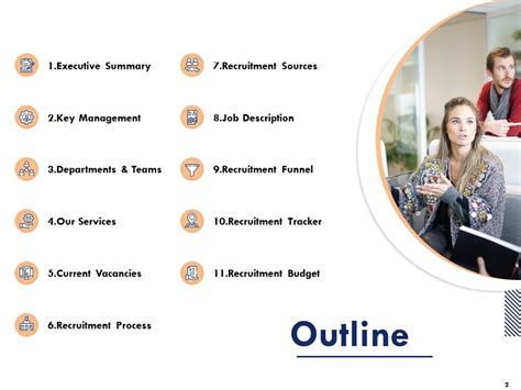 Recruitment And Selection Process Powerpoint Presentation Slides Presentation Graphics