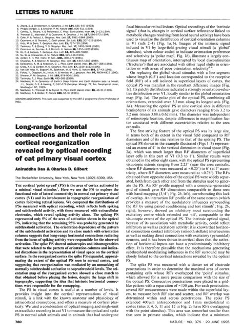 Pdf Long Range Horizontal Connections And Their Role In Cortical