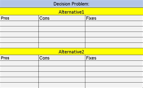 A Decision Analysis Framework Template
