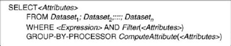 Formulation Of Data Retrieval Steps As An Object Relational Database