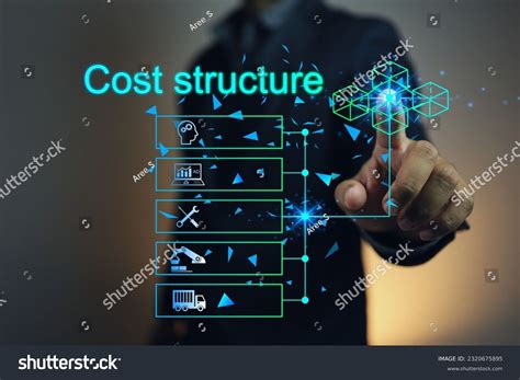 Cost Structure