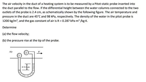 solved the air velocity in the duct of a heating system is to be