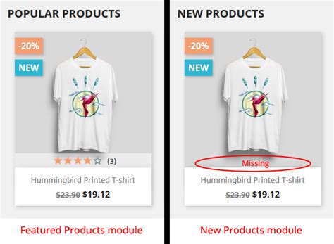 Issue With Product Comments Module · Issue 14827 · Prestashopprestashop · Github