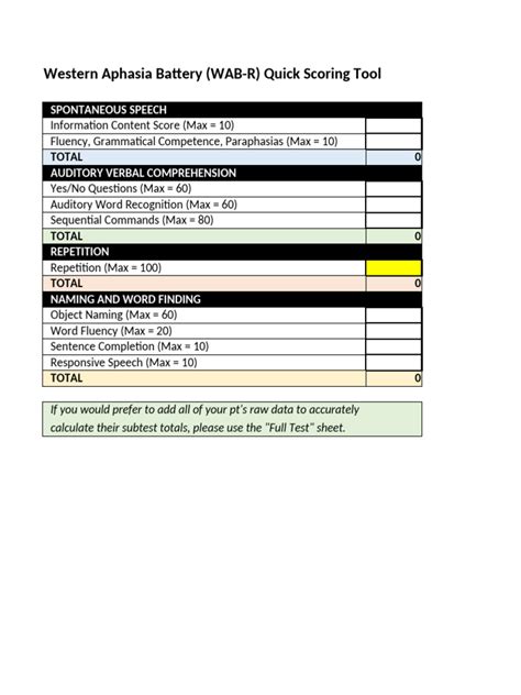 Western Aphasia Battery Wab R Quick Scoring Tool Spontaneous Speech