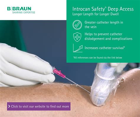 Iv Complications Extravasation