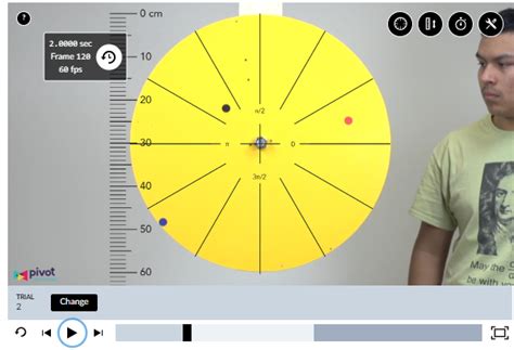 Solved How Do I Measure The Angular Position What Would The Chegg Com