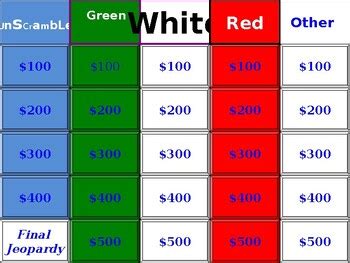 Jeopardy Game Template By Tim Zaenglein TPT