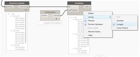 Sorting Nested Lists Packages Dynamo