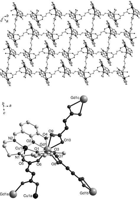 Perspective Views Of The Two Dimensional Coordination Polymer In 4 Download Scientific Diagram