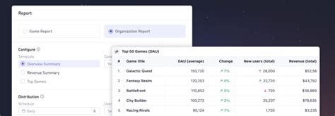 Gameanalytics On Linkedin Gameanalytics Gamedev Gamedata Gametelemetry Gamingindustry