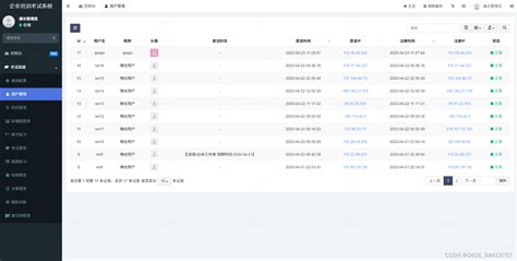 【全开源】企业培训考试系统（fastadminuniapp）开源培训考试系统 Csdn博客