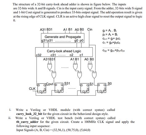 Solved The Structure Of A 32 Bit Carry Look Ahead Adder Is