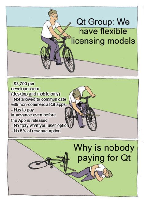 creating intellij idea plugins beginner and advanced tutorials r