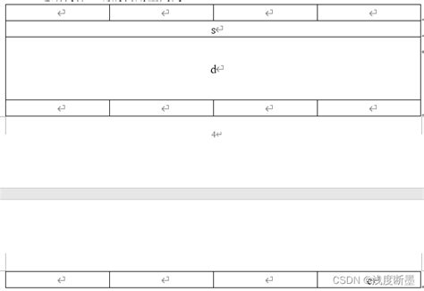 数据的存放顺序和对齐方式数据的存放顺序和对齐方式实验报告 Csdn博客 数据的存放顺序和对齐方式数据的存放顺序和对齐方式实验报告 Csdn博客