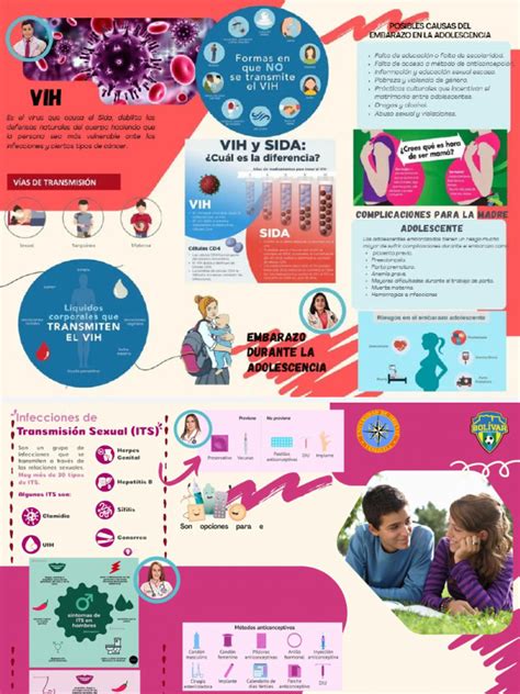 Folletos Edu Sex Pdf