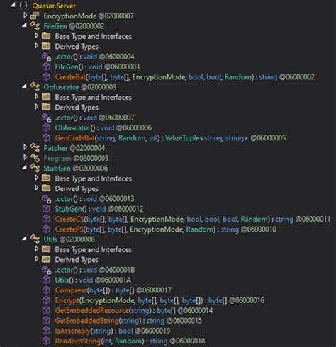 Seroxen Incorporates Latest Batcloak Engine Iteration Appunti Dalla Rete