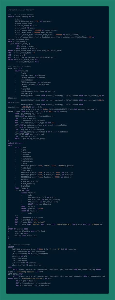 Sarah Floris Ms On Linkedin Sql Database Datawarehouse Redshift Aws Postgresql Postgres