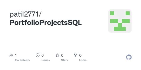 GitHub Patil PortfolioProjectsSQL