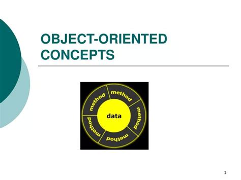 Ppt Object Oriented Concepts Powerpoint Presentation Free Download