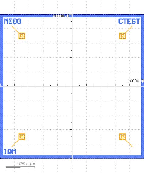 Kqcircuits Elements Chip Frame — Kqcircuits 4 9 0 Documentation