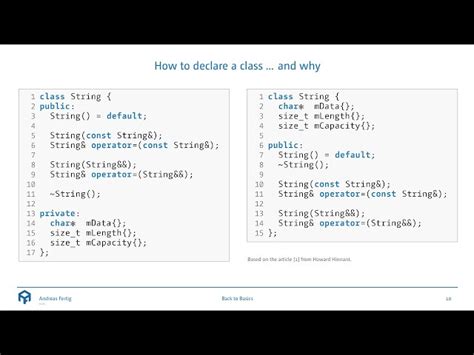 Cppcon 2024 Recording Of My Talk Back To Basics Object Oriented