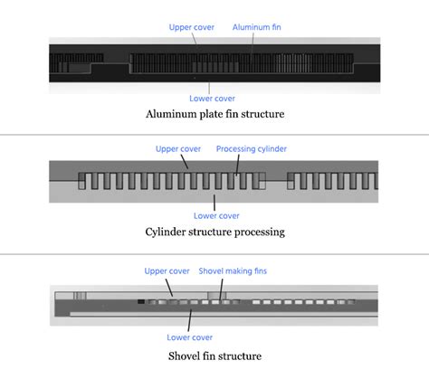 3003 3003MOD 4343 Power Battery Liquid Cold Board Chalco Aluminum