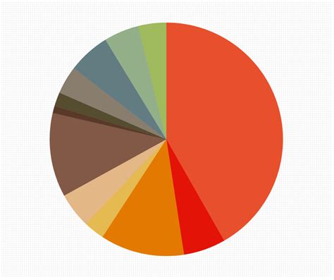 News About Jsconf Eu 2013