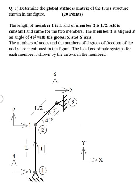 Solved Determine The Global Stiffness Matrix Of The Truss