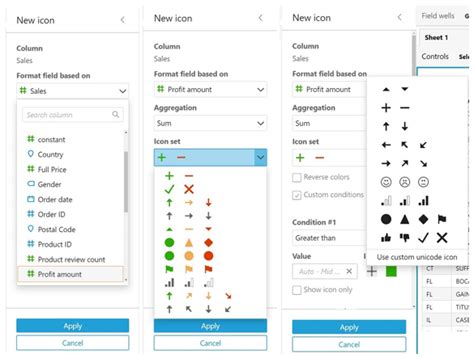 Highlight Critical Insights With Conditional Formatting In Amazon Quicksight Aws Big Data Blog