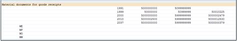 Material Document Problem And Stock Not Appearing Sap Community