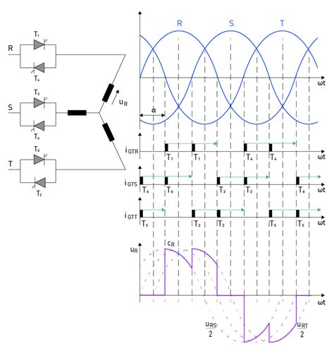 three phase ac ac converters