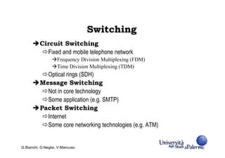 01 Switching Concept In Computer Networking Pdf 01 Switching Concept In Computer Networking Pdf