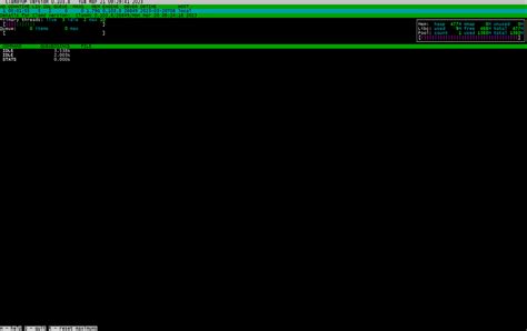 How Can I Monitor Clamav Daemon Memory And Cpu Usage From The Command