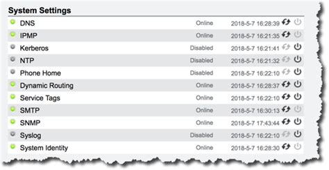 Getting Started With The Oracle Zfs Storage Vmware Simulator Part Ii Ron Ekins Oracle