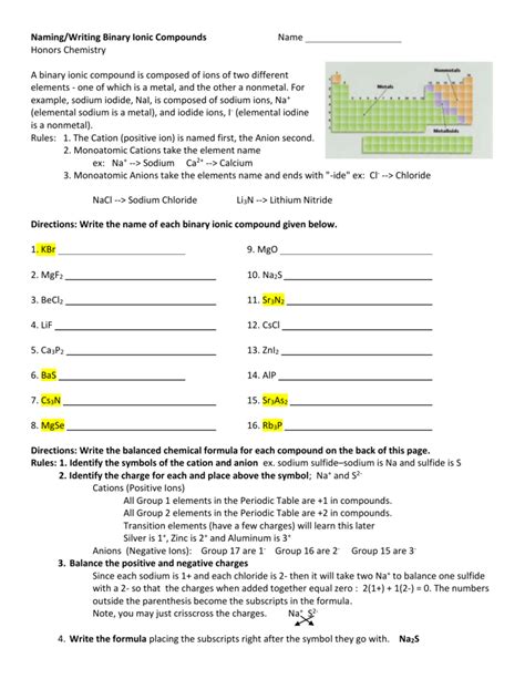 Naming Binary Ionic Compounds Worksheet Pro Worksheet