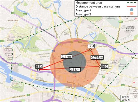 figure 1 from explainable machine learning for lorawan link budget