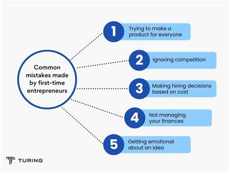 Build A Tech Startup Team Structure Everything You Need To Know