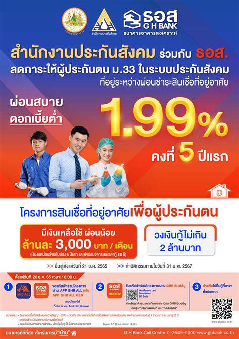 ผู้ประกันตนมาตรา 33 เฮ รมว สุชาติ จัดให้ สปส จับมือ ธอส ปล่อยสินเชื่อที่อยู่อาศัยเพื่อ