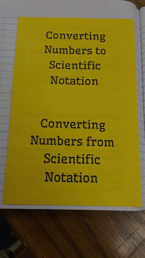 Scientific Notation Foldable Math Love