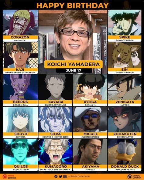 Pin By ~ ⋆˙teamarlo ⋆˙~ I Ate A C On ~saki K Jojo~ Voice Actor