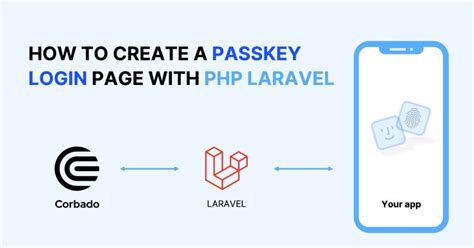 Michael Bladowski On Linkedin Laravel Passkeys How To Implement Passkey Login With Php Laravel