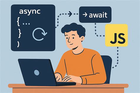 Passive Scroll Events In Javascript Medium