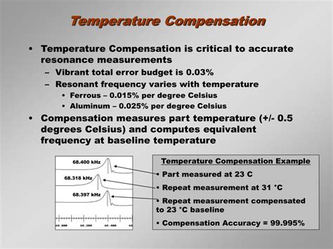 Ppt Vibrant Ndt Process Compensated Resonant Testing Pcrt Powerpoint Presentation Id4620713