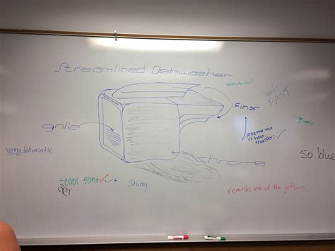 21 Aesthetics Game Redux Timeline Engagement Aesthetics Of Design