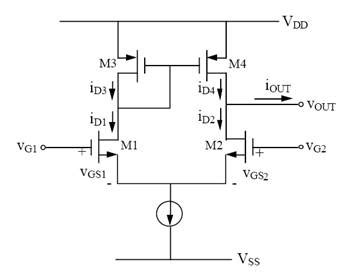 Design And Analysis Of Sense Amplifier Computer Science Project Topics