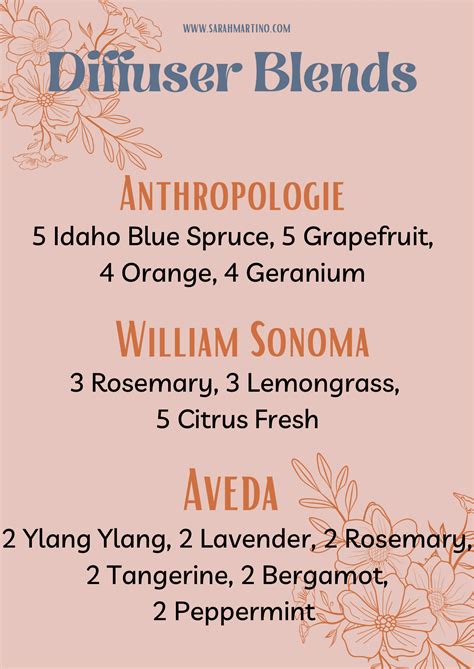 Spring Diffuser Blends — Sarah Martino