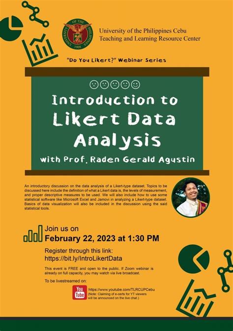 “introduction To Likert Data Analysis” Up Alumni Website “introduction To Likert Data Analysis” Up Alumni Website